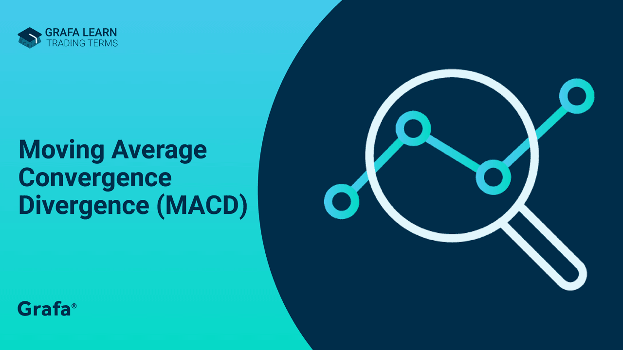 Moving Average Convergence Divergence (MACD)